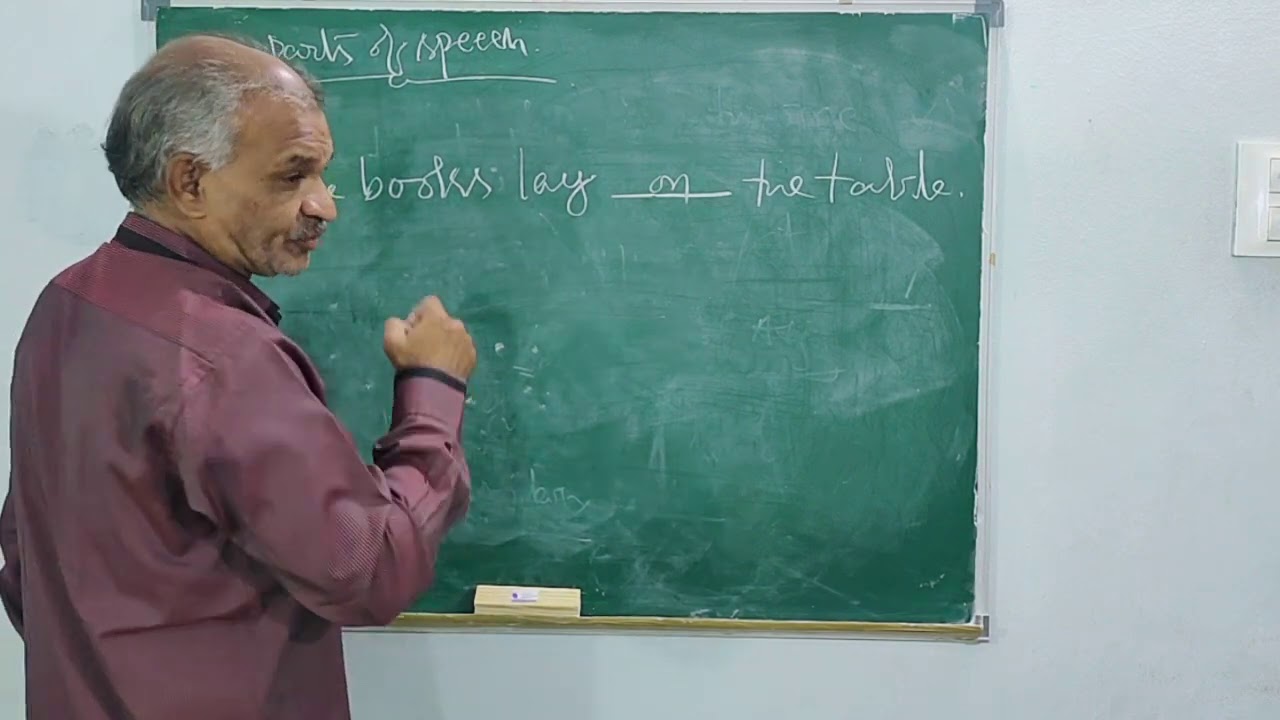 English Grammar || Practice to establish the identity of Words in a ...