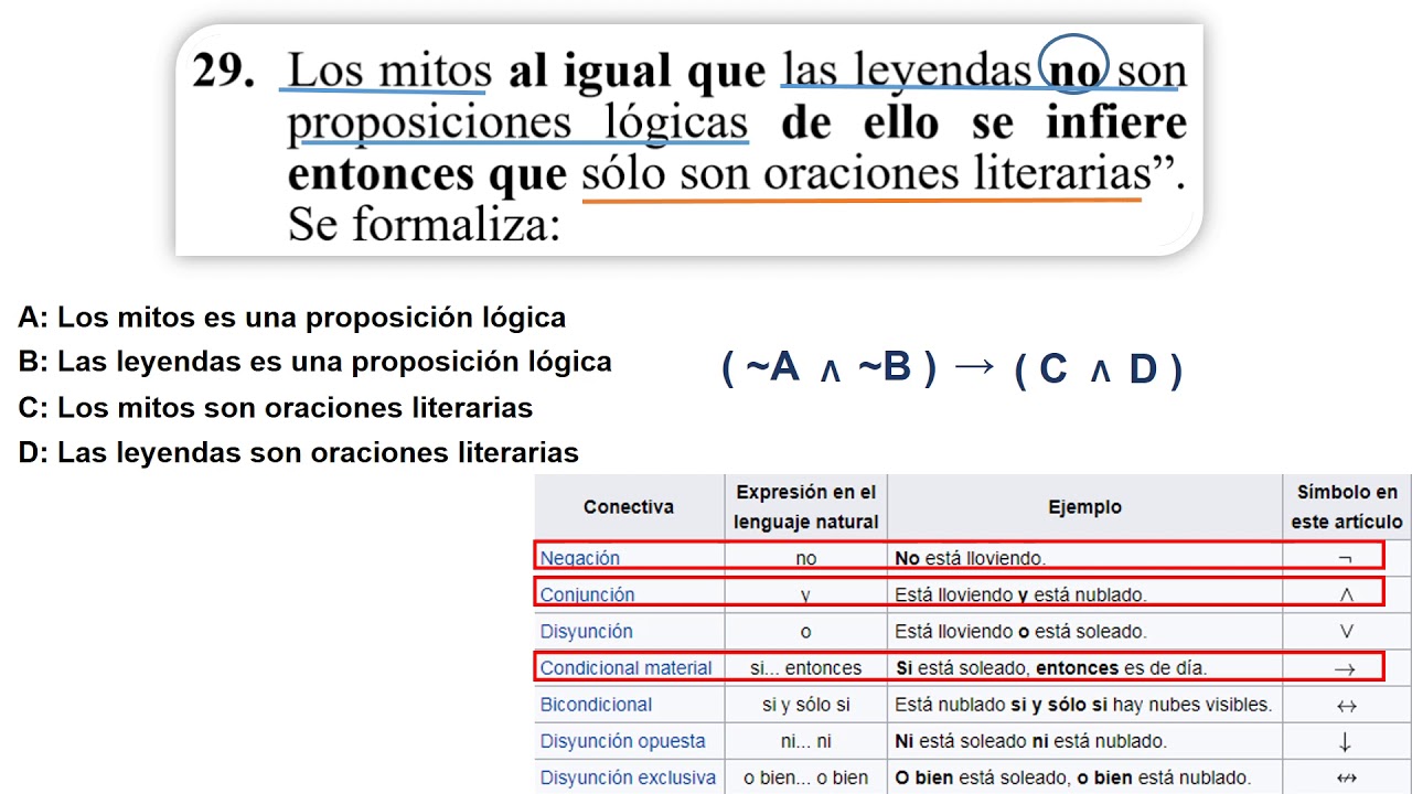 Proposiciones Logicas parte 2-2 - YouTube