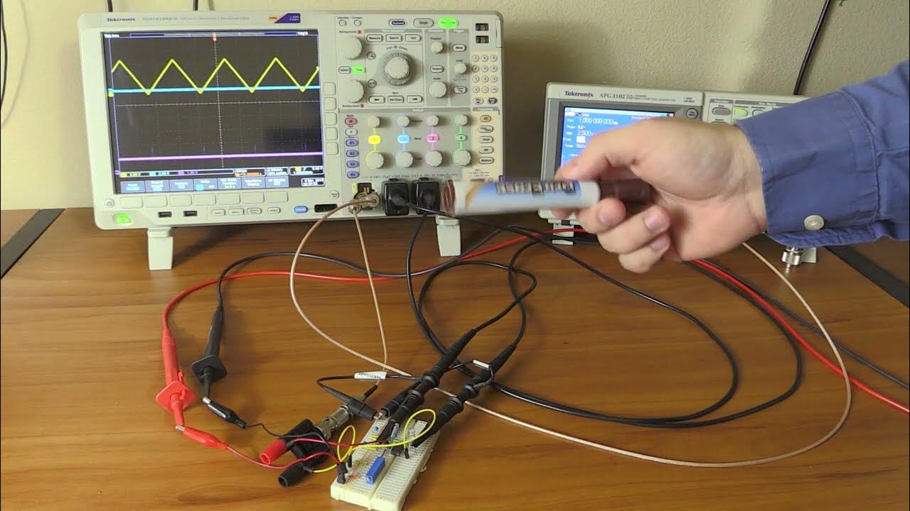 How To Generate Pulse-Width Modulation (PWM) Signals | PWM Modulation ...
