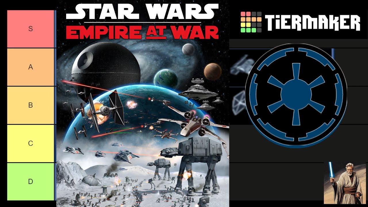 Tierlist of Empire's Space and Land Units in Star Wars: Empire at War ...