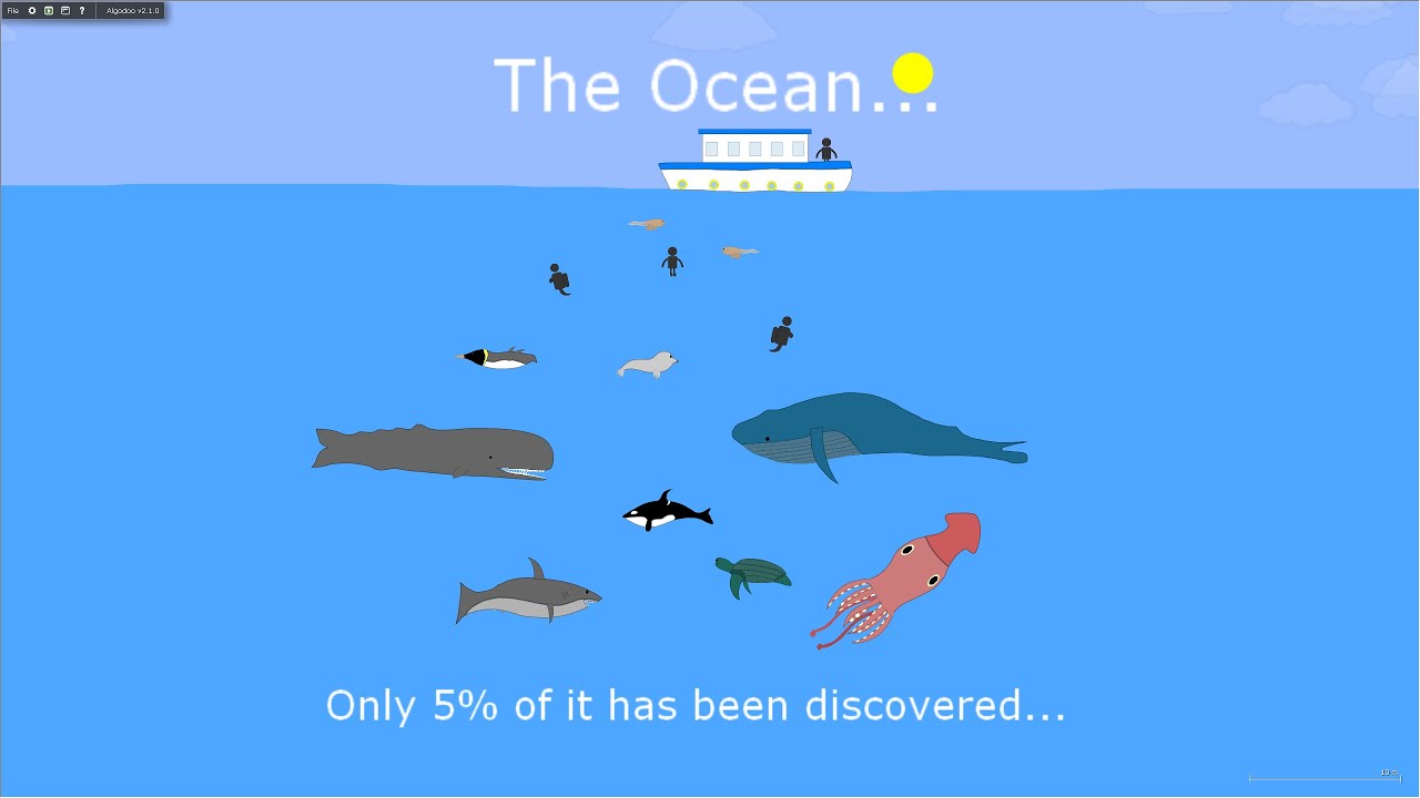 Ocean Depth Comparison (Updated) - YouTube