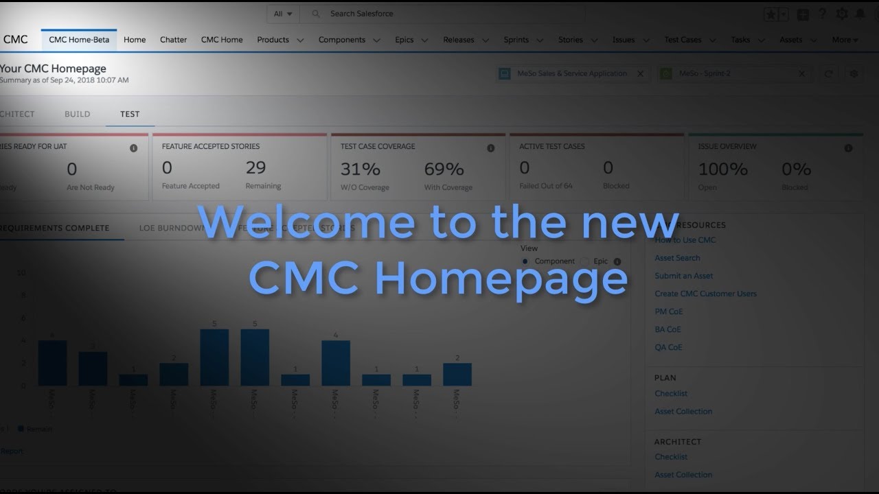 CMC Homepage Introduction - YouTube