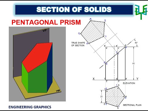 Section of Solids - Pentagonal Prism - YouTube