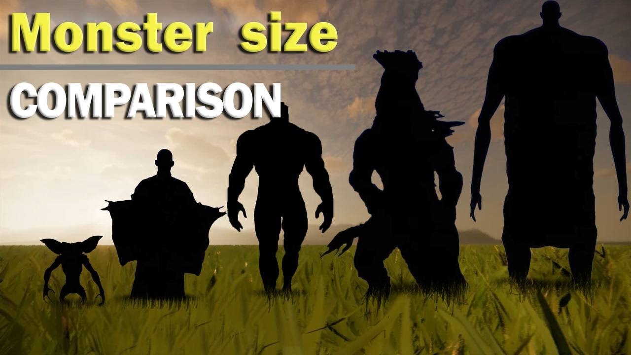 MONSTER SIZES First person view - YouTube
