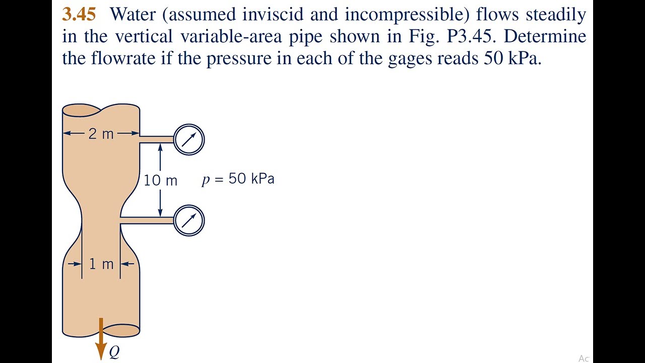 Bernoulli equation - problem 3 - YouTube