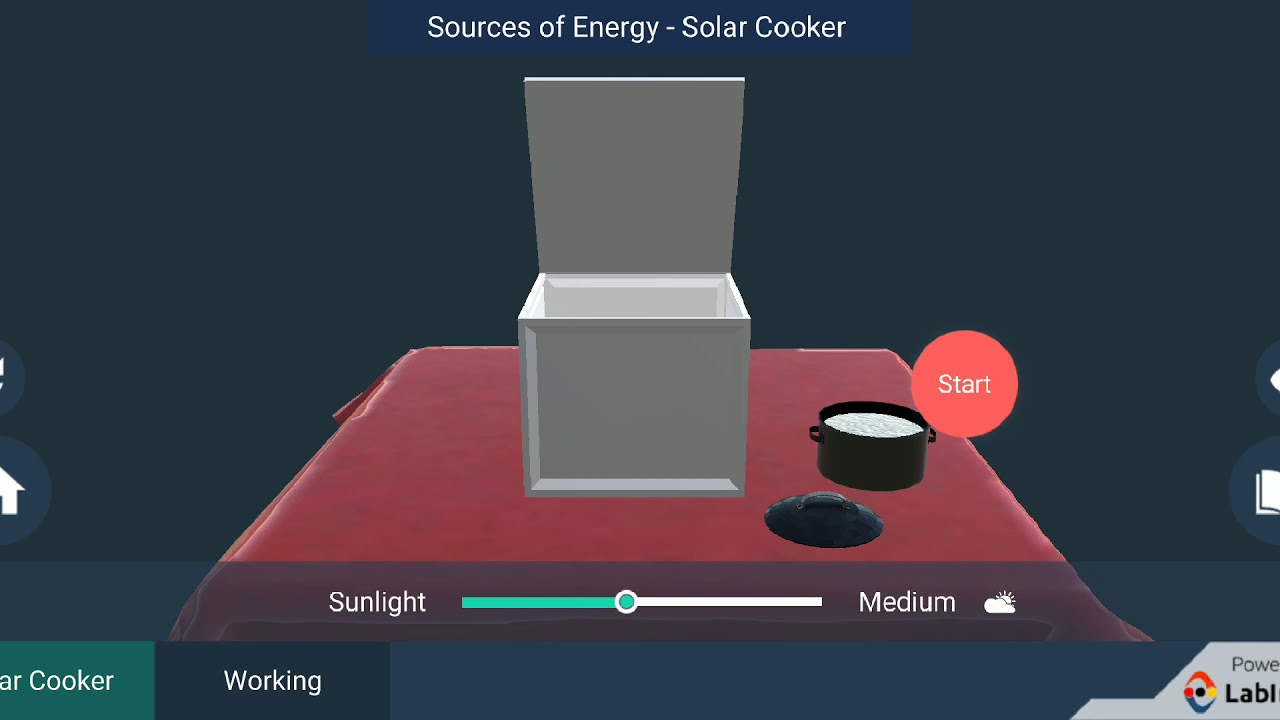 Source of energy class 10th solar energy,solar cookar working animation ...