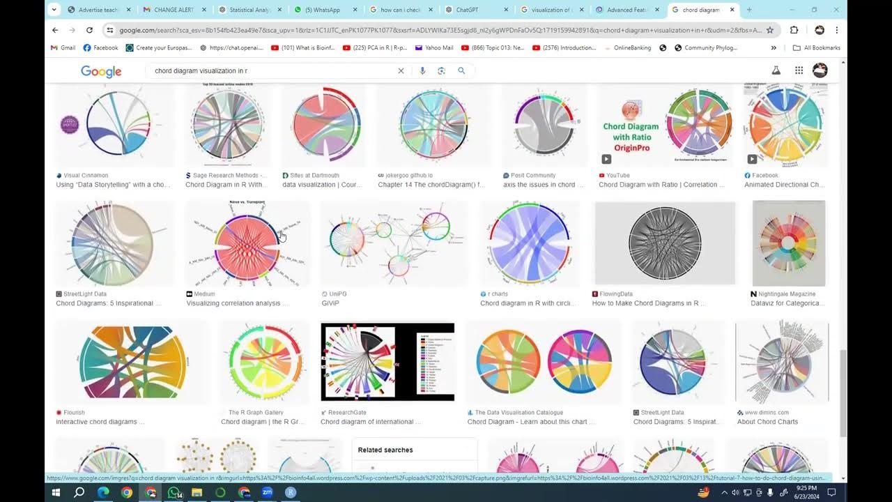 Batch 42: how to edit R script ? create dendrogram in R - YouTube