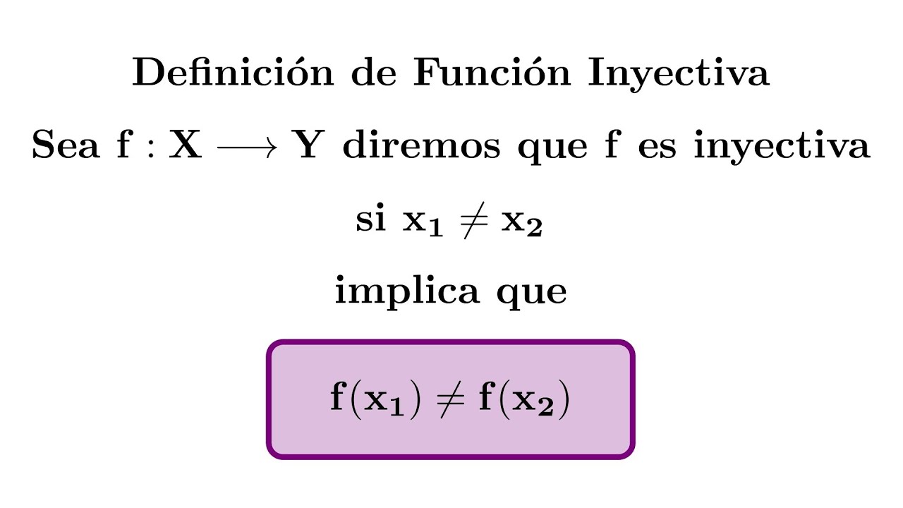 Definición de Función Inyectiva y Ejemplos Curso de Álgebra Superior ...