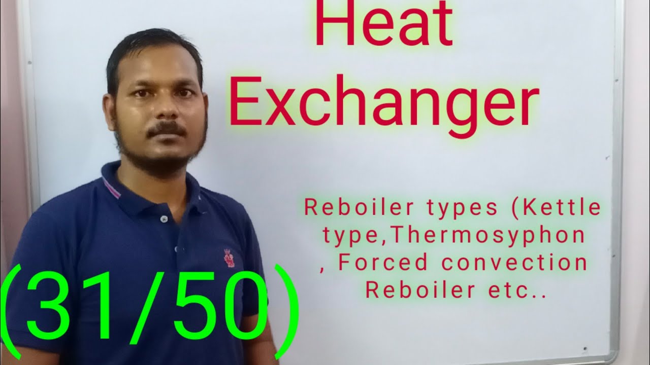 Types of Reboiler And How they Selected. - YouTube