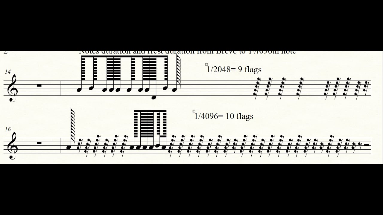 Notes values from Breve (double whole Note) to 1/4096th Note (quaver ...