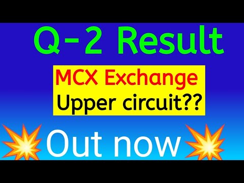 MCX share Q-2 Result today. MCX share Q-2 Result 2025 - YouTube