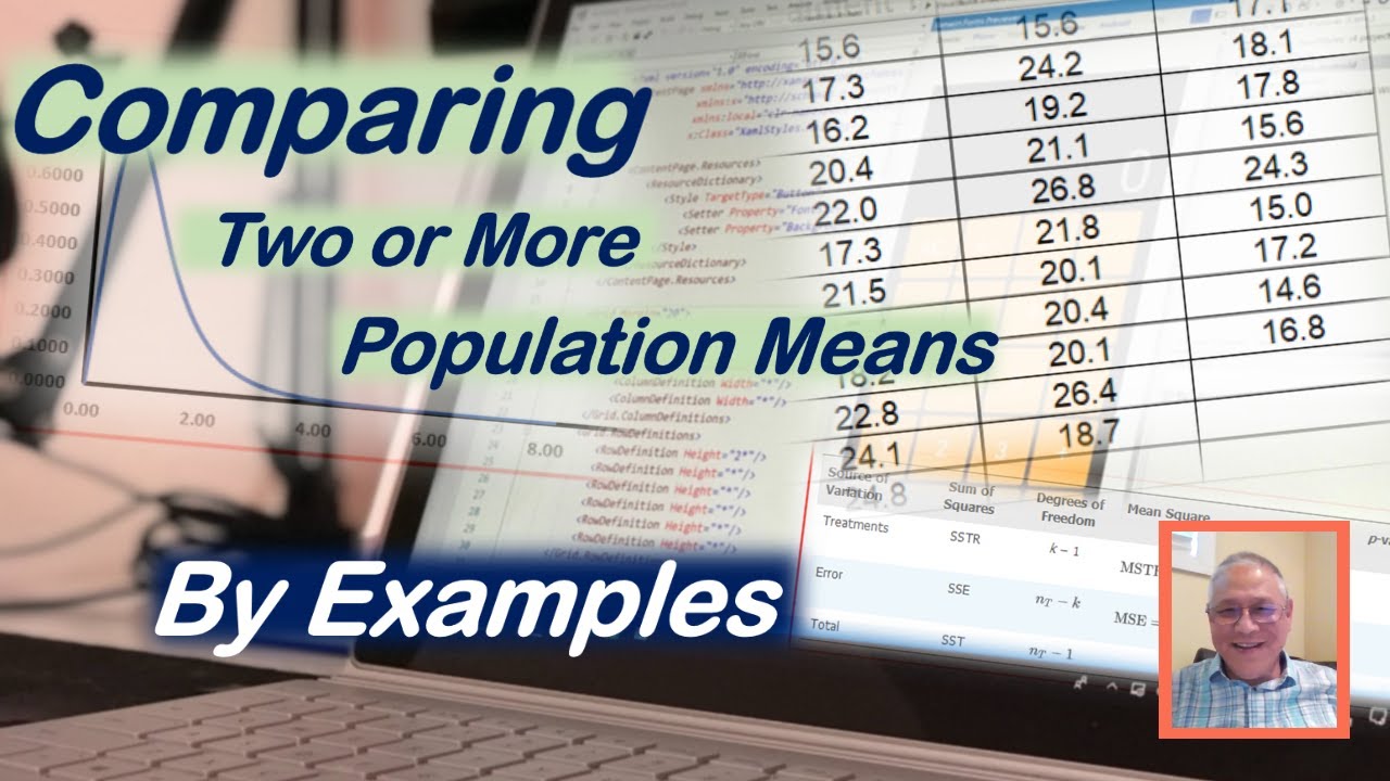 Comparing Two or More Population Means by Examples - YouTube