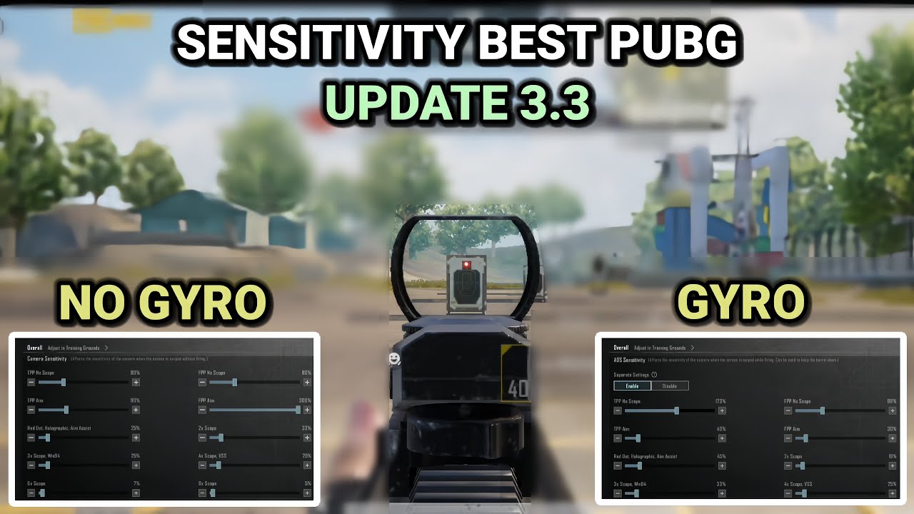 Best PUBG Mobile Sensitivity No Gyro How to Aim Straight PUBG Mobile I ...