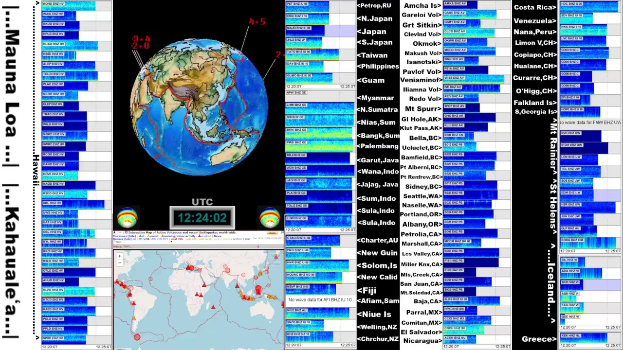 Live Earthquake Monitoring - Monitor The World Live Stream - YouTube