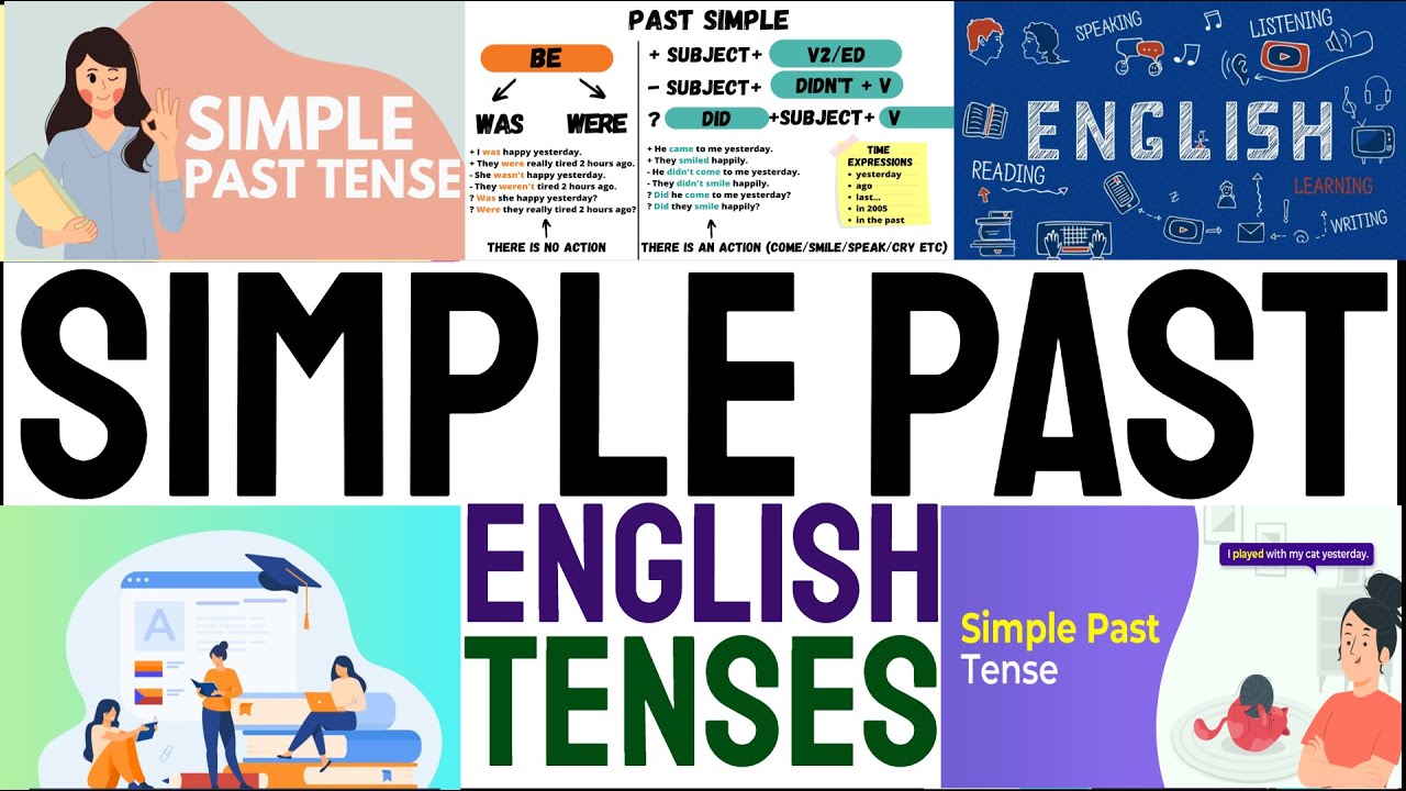 Simple Past Tense - English Grammer ( In Just 1:30 Minutes) - YouTube