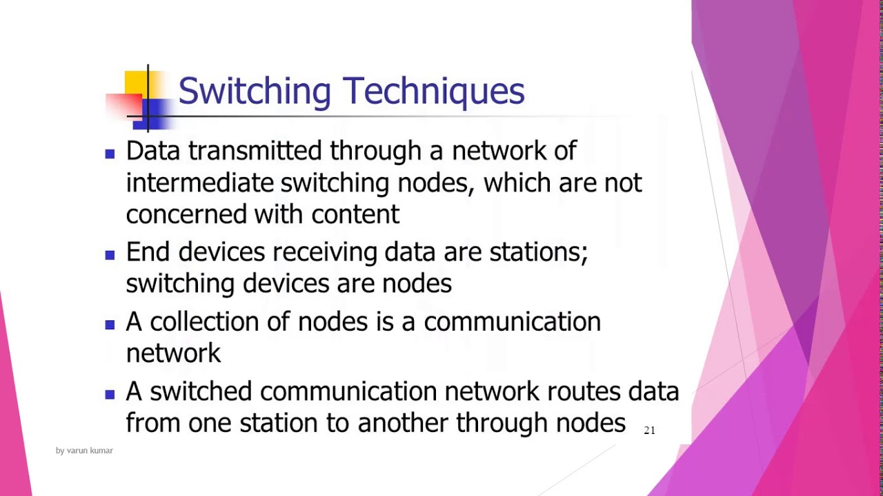 Class- 10, Information Technology, Chapter - 1, Part- 3, 14/05/2020 ...