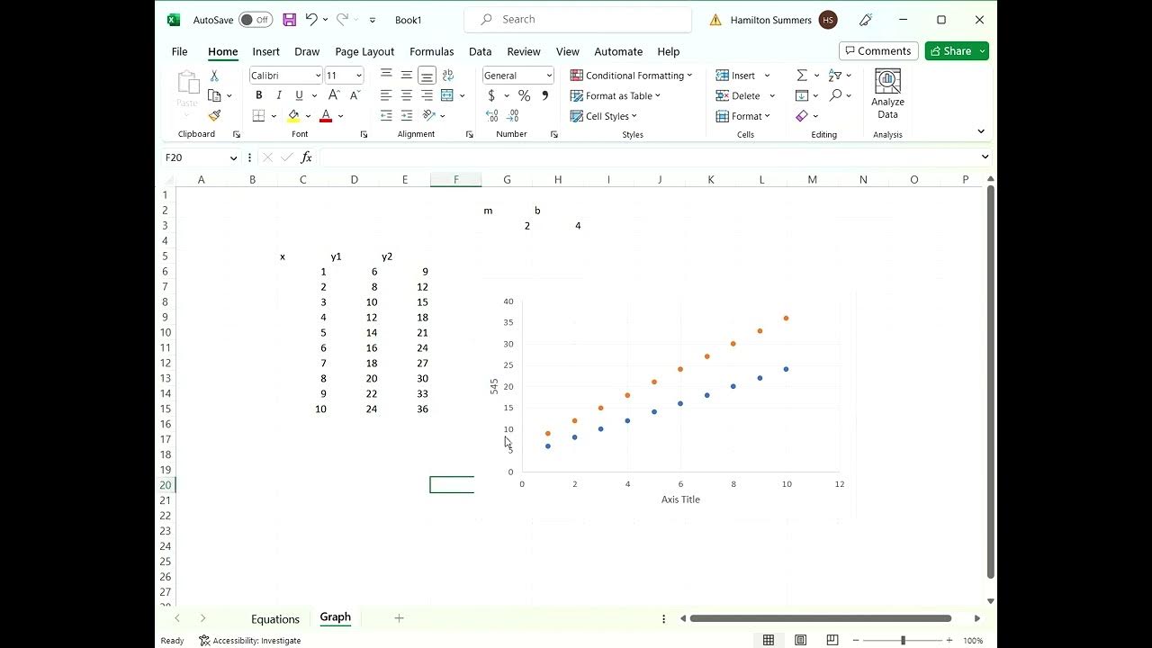 Excel Tutorial 4 Graphing Data - YouTube