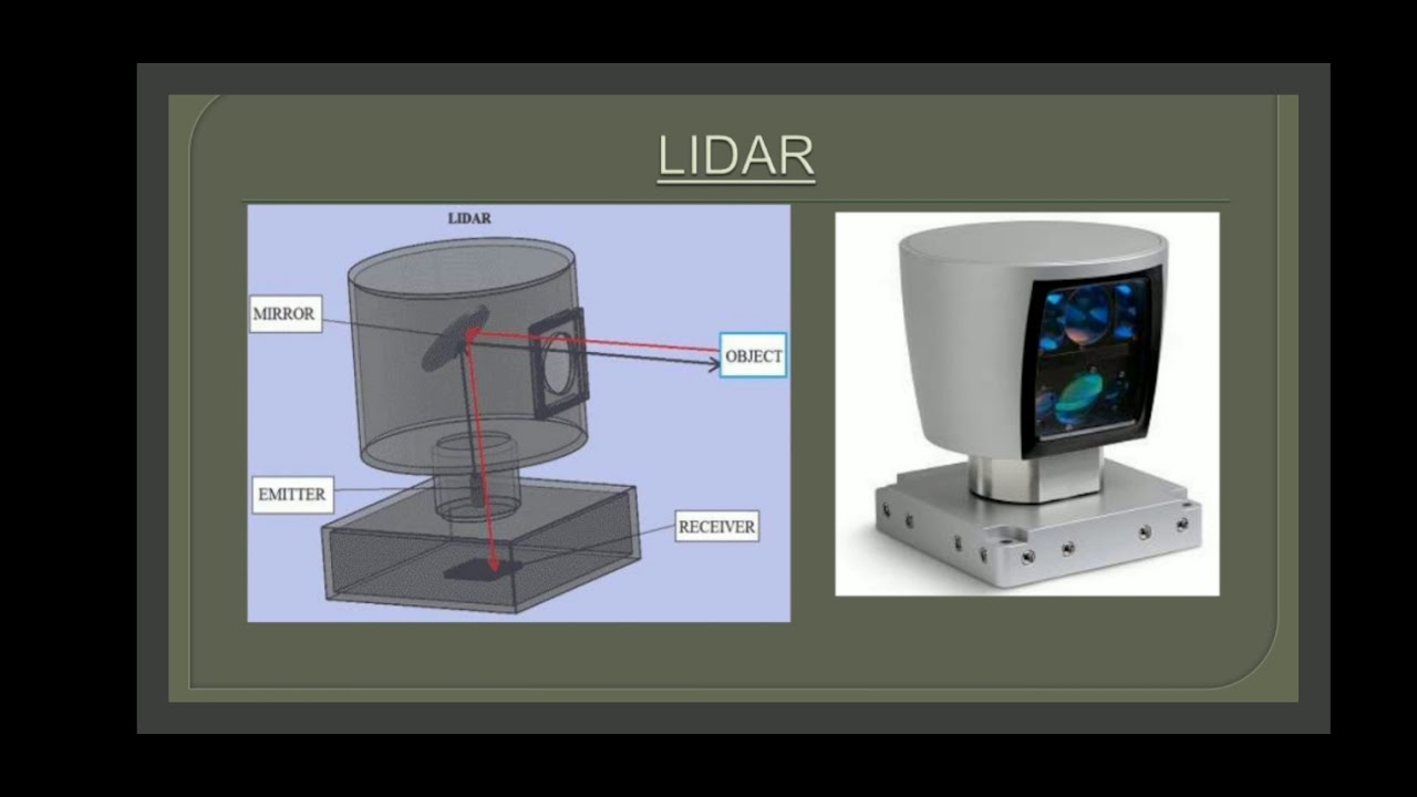 Google Driverless Car Seminar ppt - YouTube