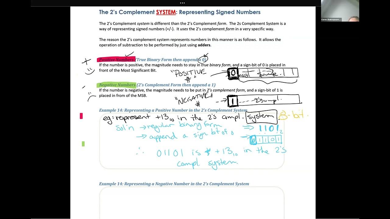 Representing Signed Numbers in the 2's Complement System - YouTube