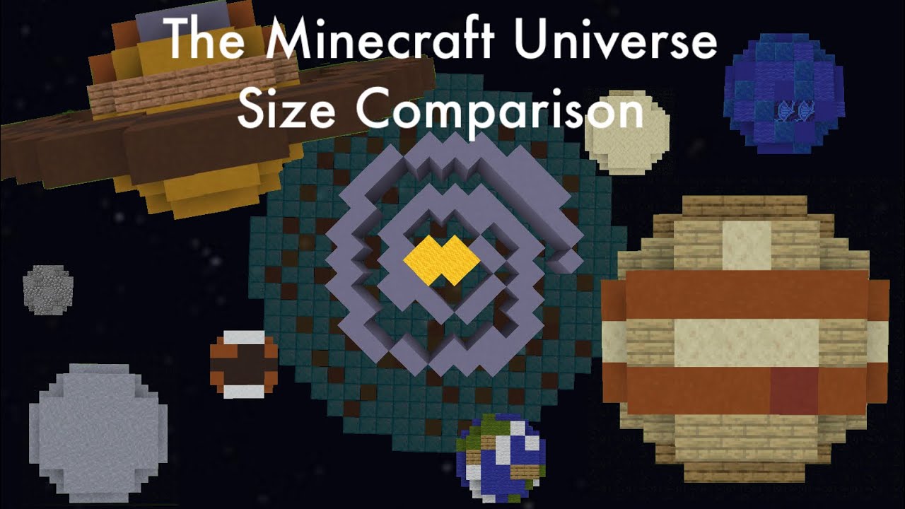 Minecraft Universe Size Comparison (READ DESC.) - YouTube