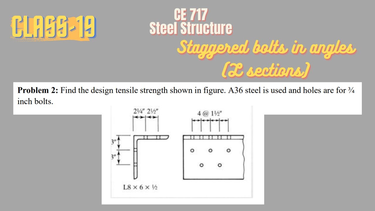 Problem -2 | Class-19 | Bolts in angles (L sections) | Steel Structure ...