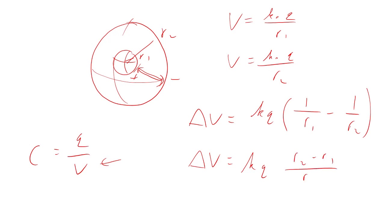 PHYS 2426 Spherical Capacitors - YouTube