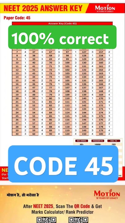 Neet 2025 answer key | Neet 2025 answer key code 45 | Neet 2025 #shorts ...
