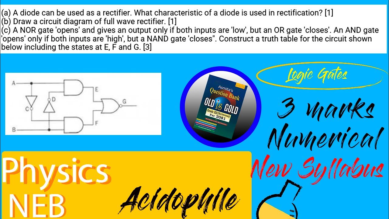 Logic Gates♐♐ Class 12 Physics || NEB - 3 MARKS in 7 Min🔥| Physics ...