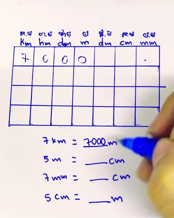 គណិតវិទ្យា : រវាស់ប្រវែង 5cm= ?m | Units of Measurement - YouTube