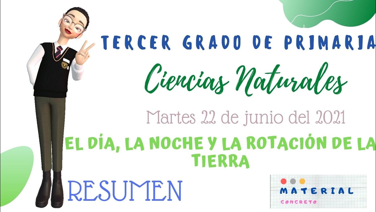El día, la noche y la rotación de la tierra 3ro Resumen Aprende en casa ...