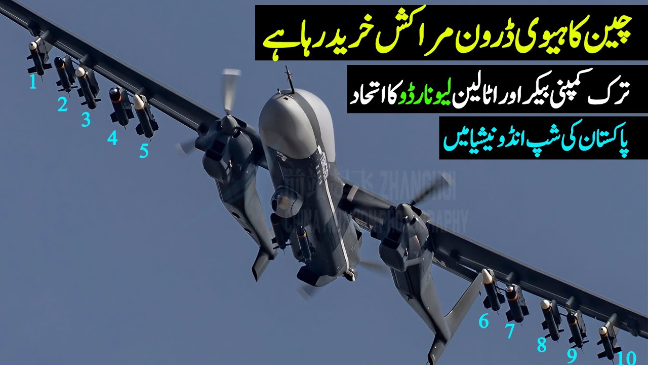 S400 ToT for India | China's Tengden Drone for Morocco | Defence ...