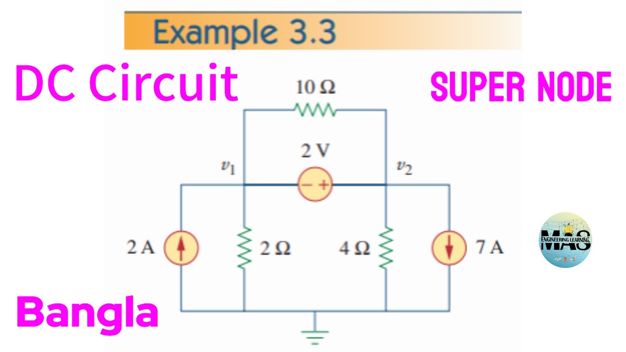 Example 3.3 || Fundamentals of Electric Circuits | Alexander & Sadiku ...