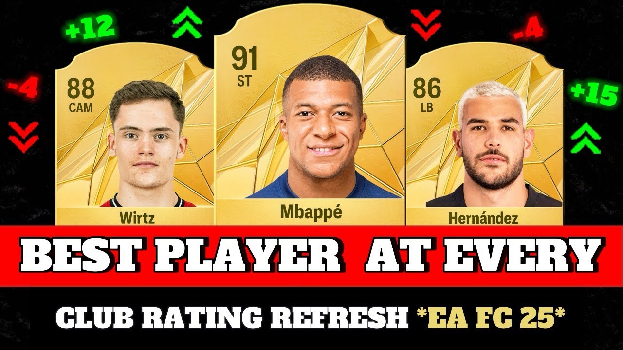 FIFA 25 | TOP 3 BEST PLAYER RATINGS AT EVERY CLUB (EA FC 25)! 😱🔥 ft ...