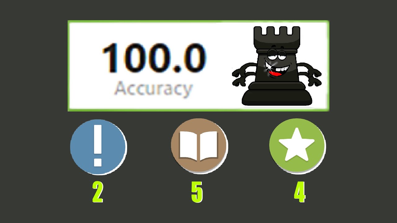 100% Accuracy Checkmate - YouTube