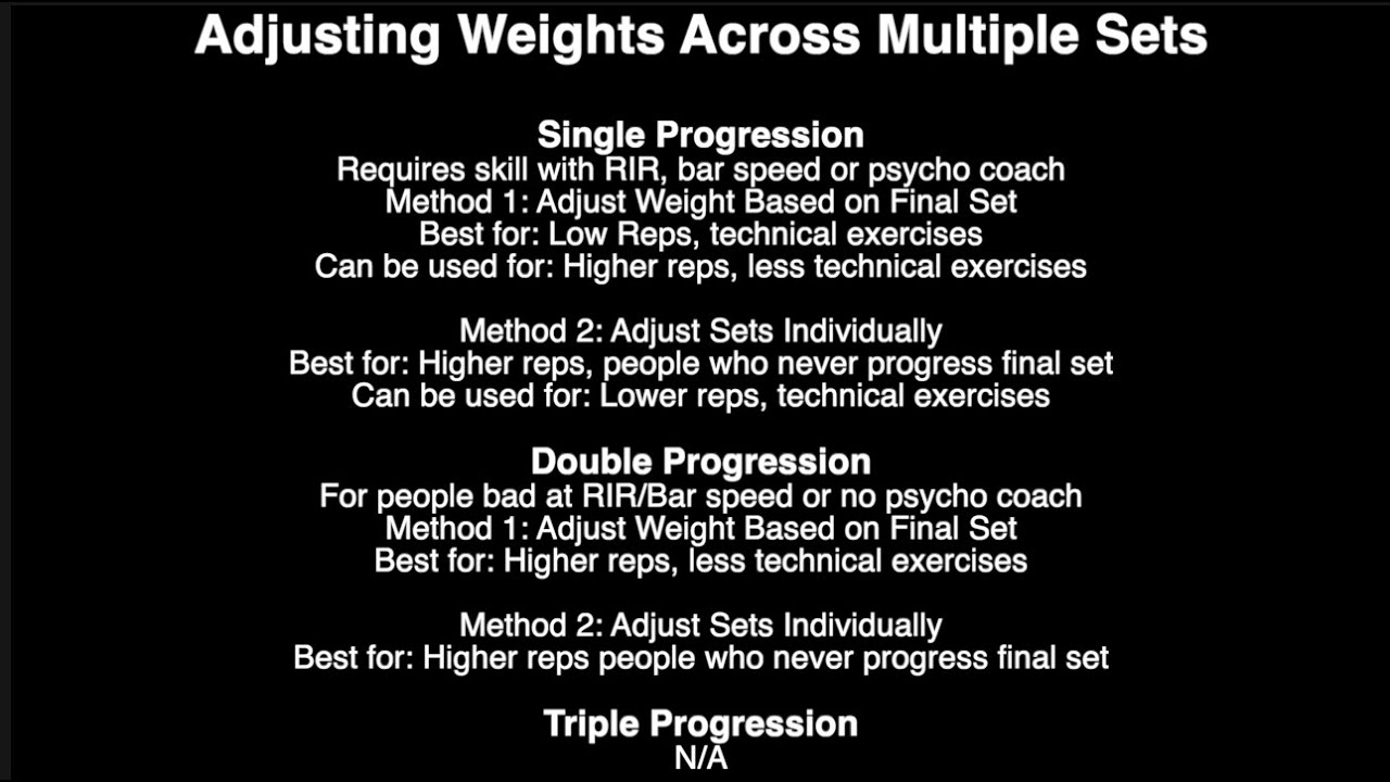 How to Use Single, Double and Triple Progression: Application and Multiple Sets - YouTube