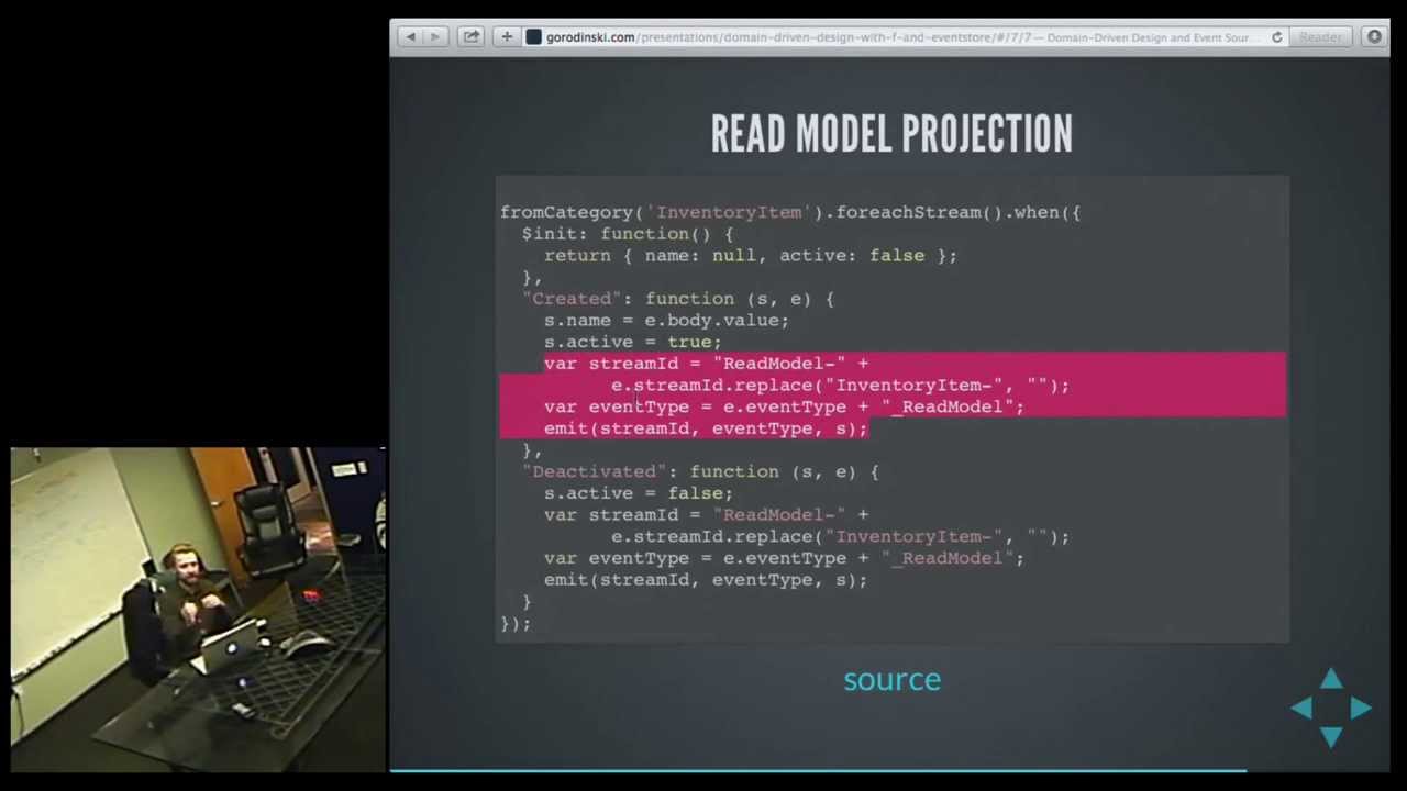 Domain-Driven Design, Event Sourcing and CQRS with F# and EventStore ...