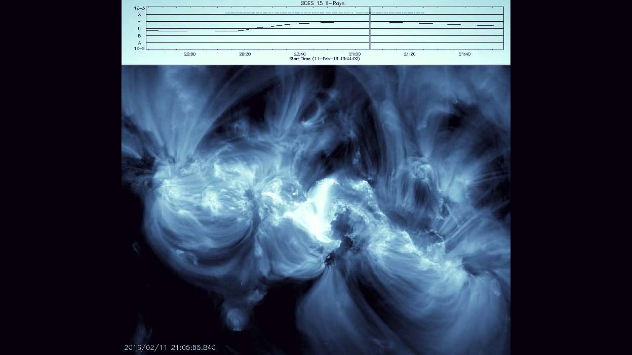 Fulguración C 8.9 de ayer desde la AR 12497 con CME asociada - YouTube