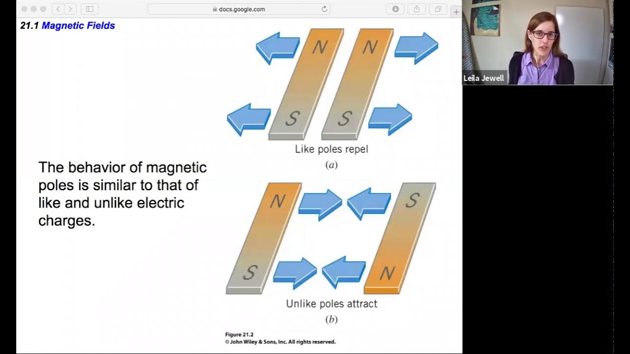 phys2B ch21.1 Magnetic Fields - YouTube