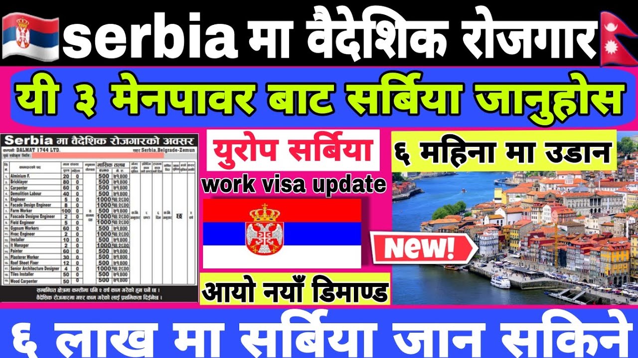 Serbia Visa Update 2024 || Serbia Work Visa For Nepali || Sebia Work ...