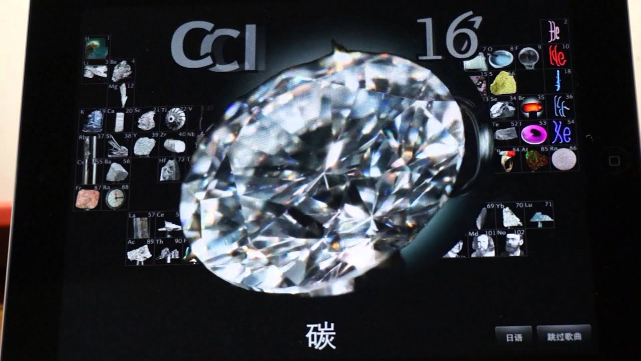 《The Elements: A Visual Exploration》3D 化學元素周期表 - YouTube