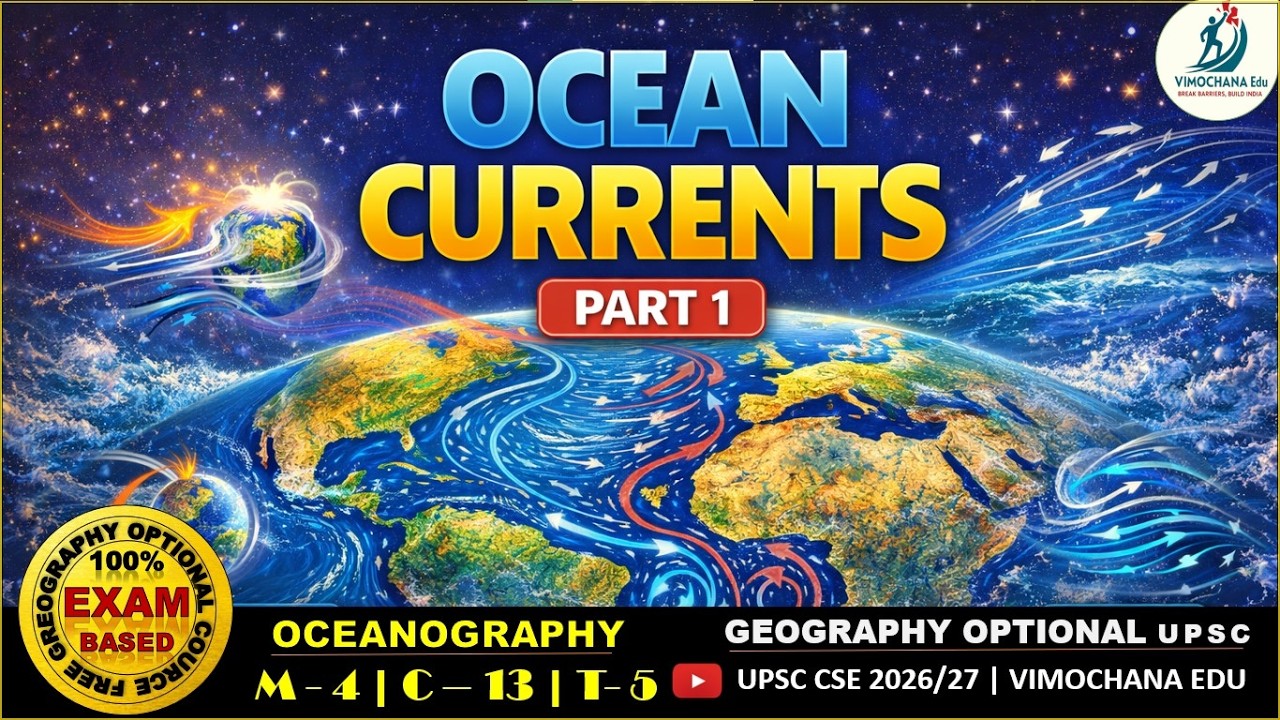 Ocean Currents | Basics, Origin & Classification | Ekman Transport ...