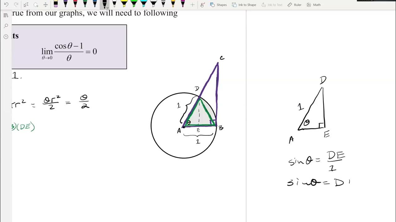 Math 3a Video Assignment 9.5 Derivatives of Trig Function Lecture Notes ...