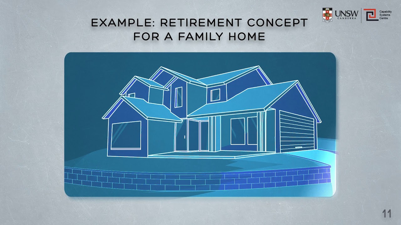 System Retirement Concept - YouTube