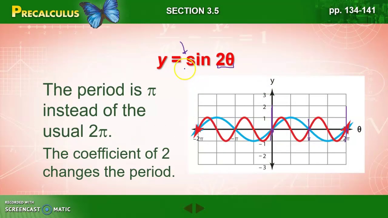Pre-Calculus 3.5 Trig Functions Part 2 - YouTube