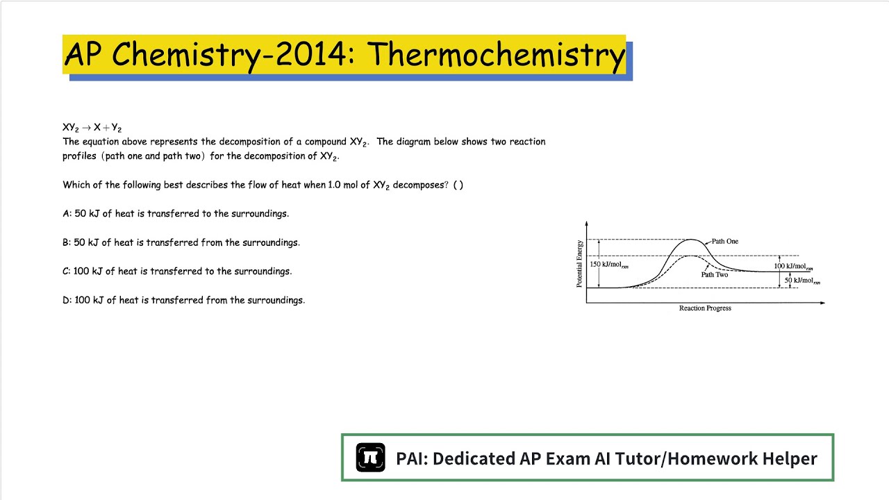 2014 AP Chemistry: Thermochemistry - YouTube