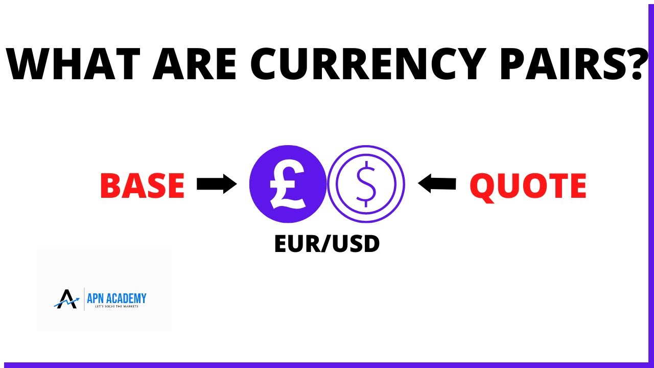 Forex Trading For Beginners: WHAT ARE CURRENCY PAIRS (Video#2) - YouTube