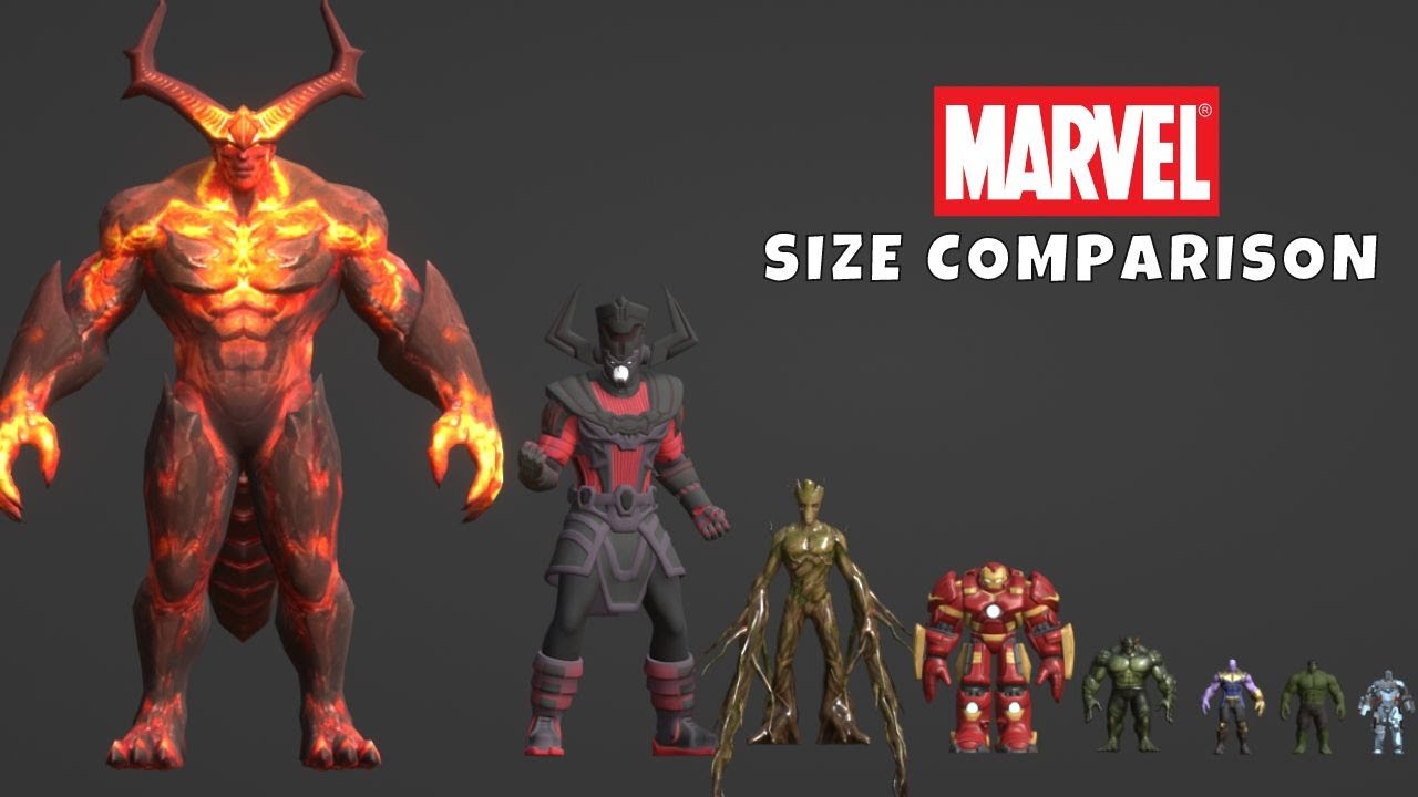 MARVEL Characters & Monsters Size Comparison | 3D Animation - YouTube