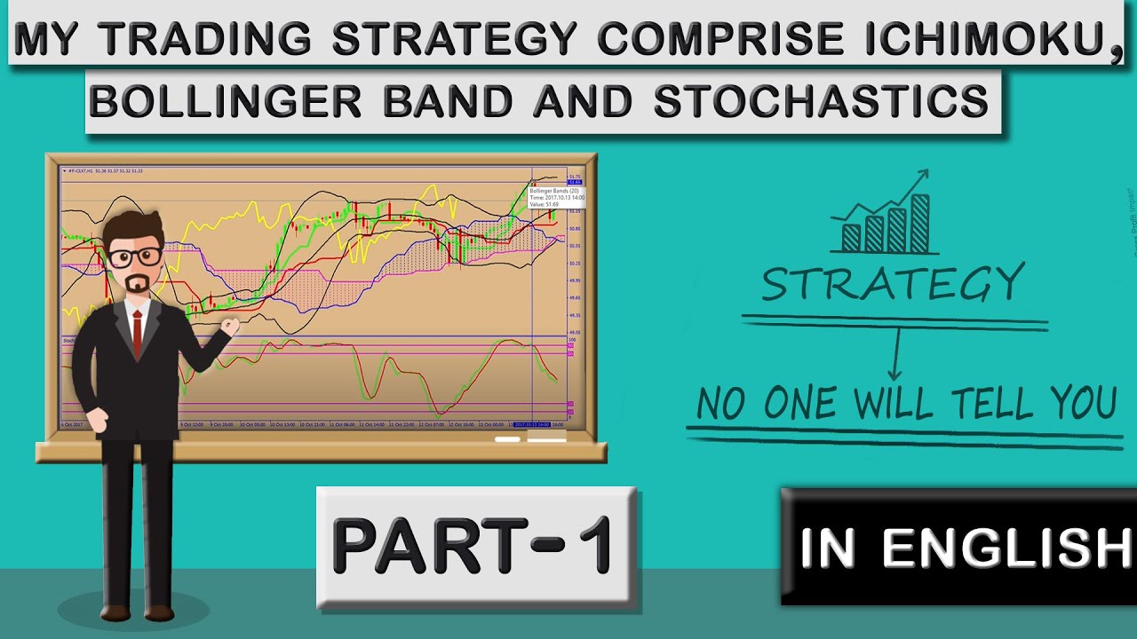 My Trading Strategy Comprise Ichimoku Bollinger Band And Stochastics Part 1 5 Youtube