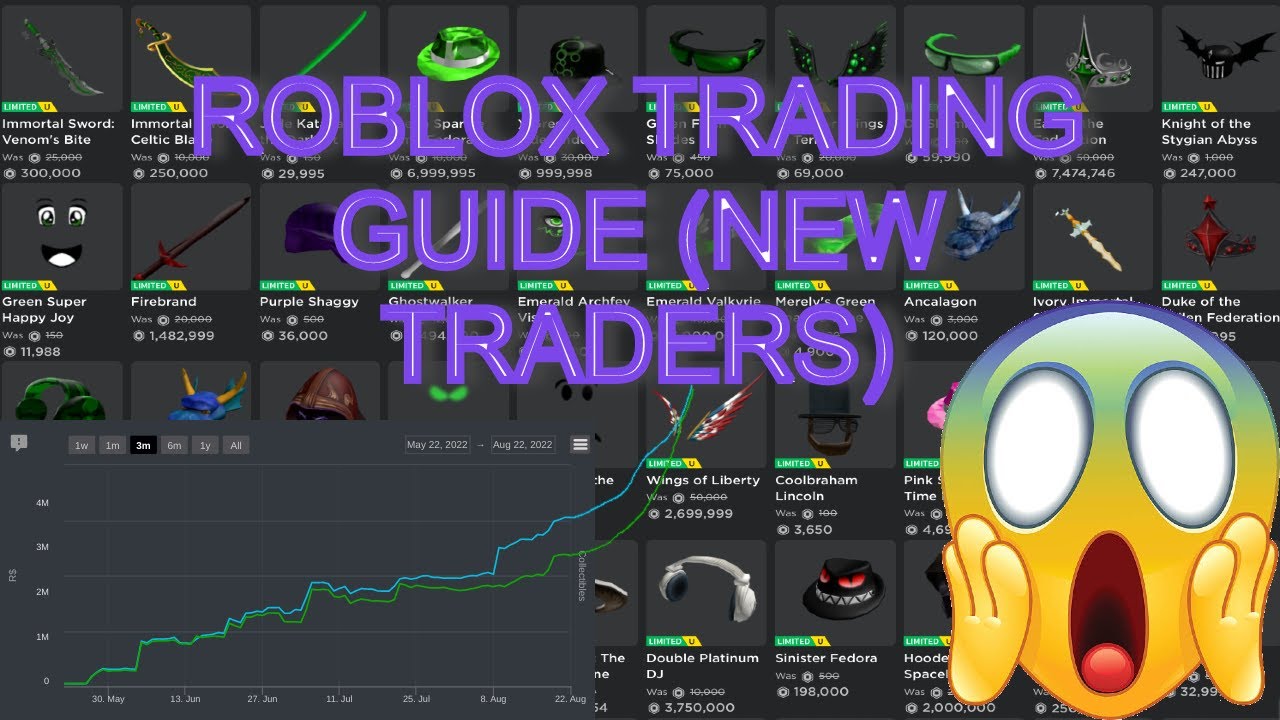 HOW TO TRADE ON ROBLOX | ROBLOX TRADING GUIDE FOR NEW TRADERS 2022 ...