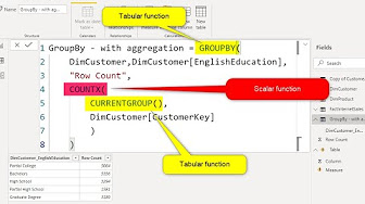How to Analyze Data Using Power BI - YouTube